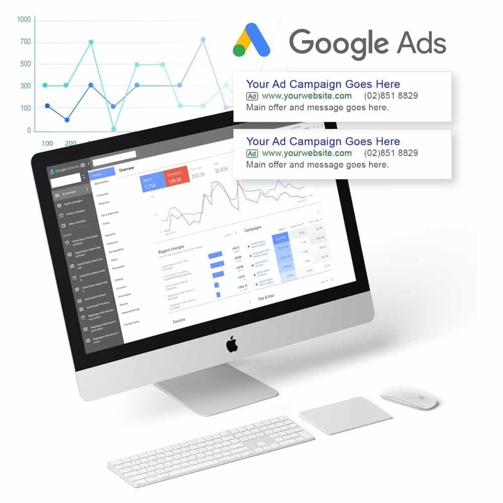 Google Ads | Artzap Studio