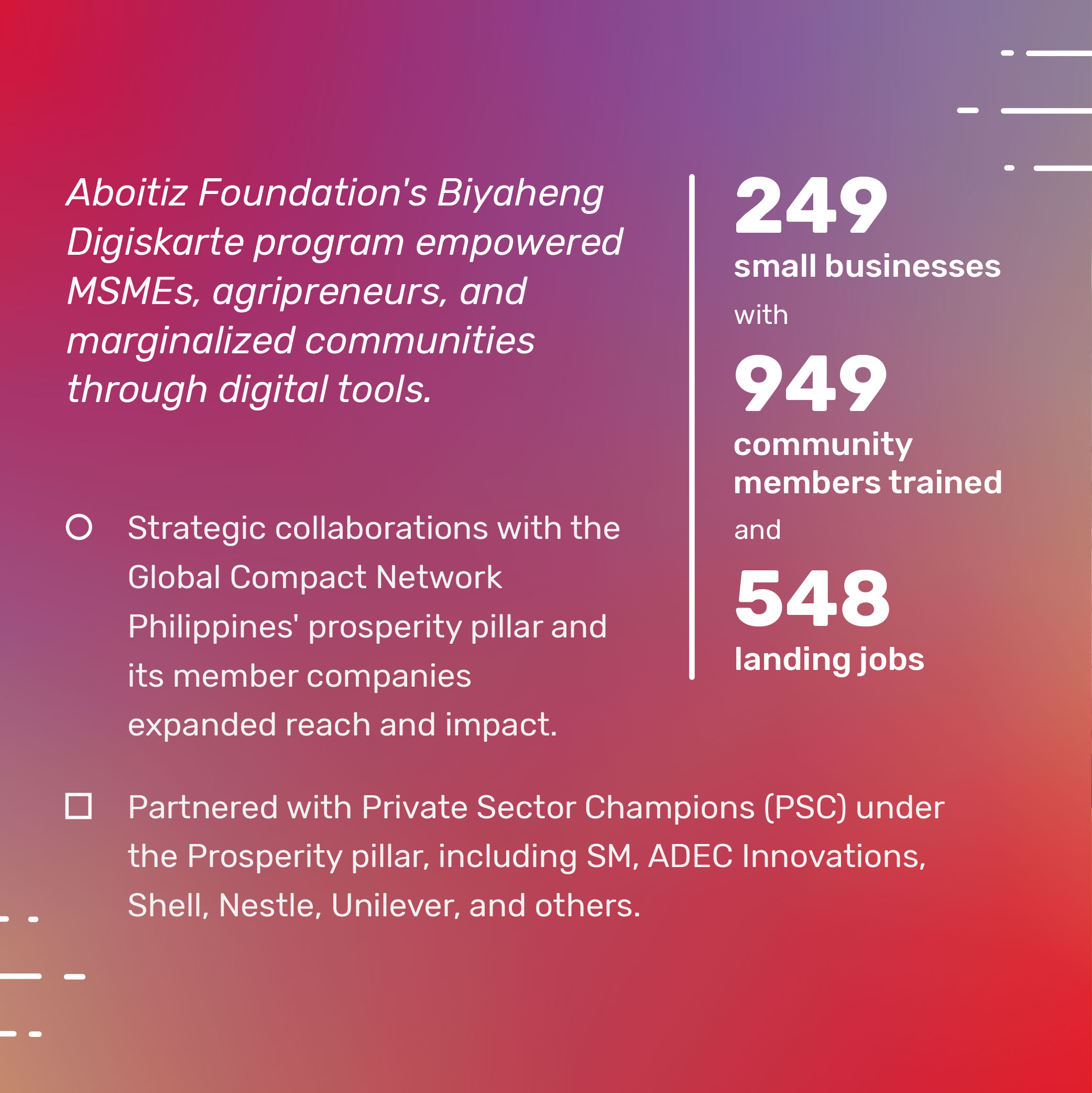 Aboitiz Foundation | Artzap Stuԁio